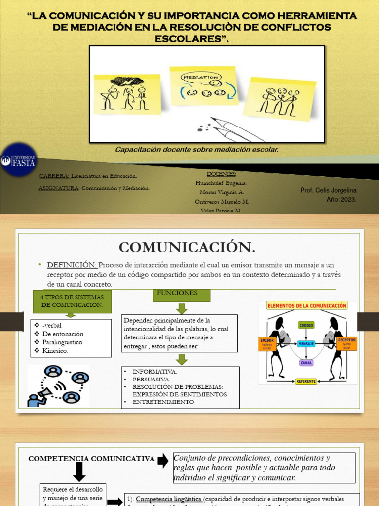 Libro Digital - Final Comunicación y Mediación | PDF