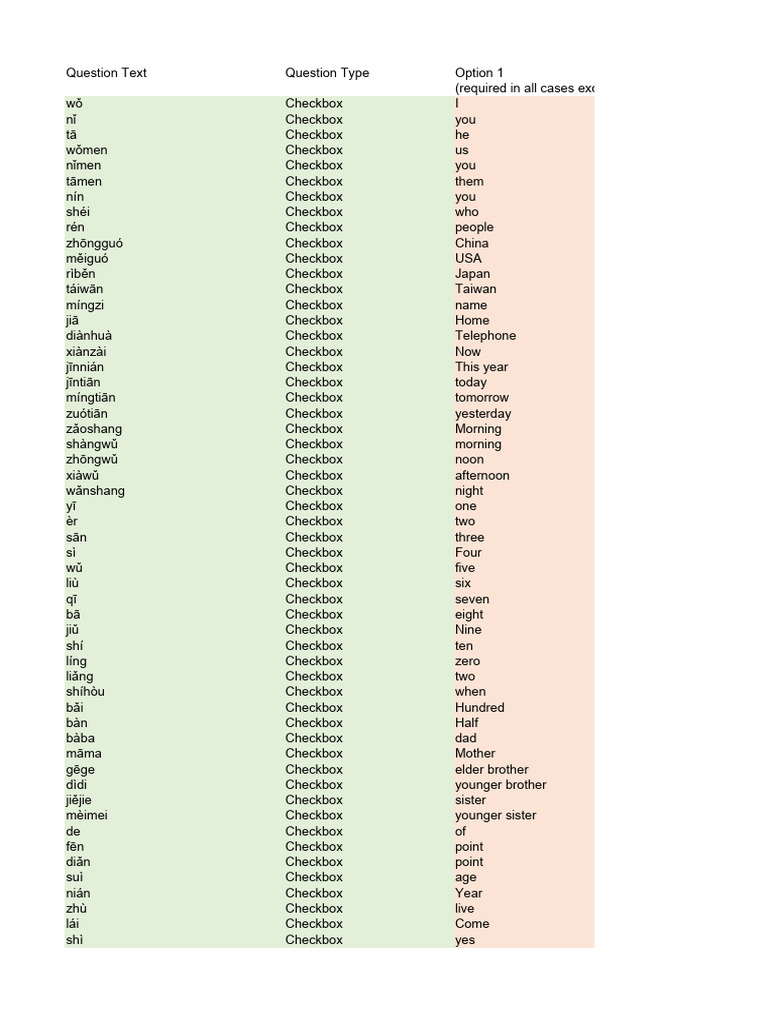Quizizz Sample Spreadsheet Updated | PDF