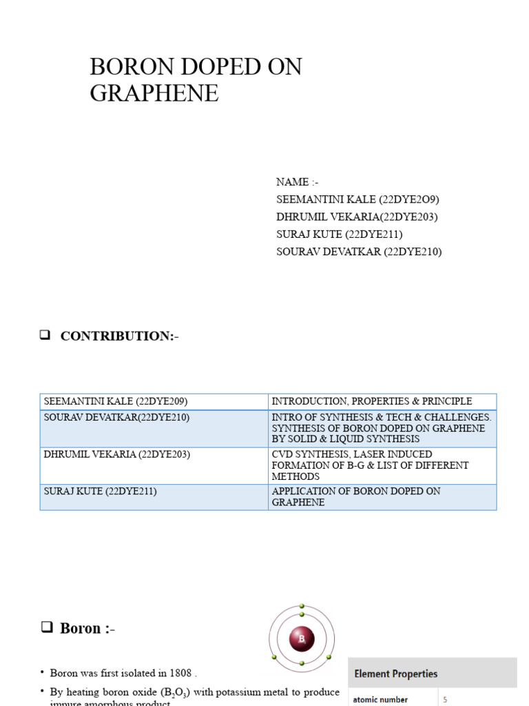 Boron Doping | PDF | Graphene | Doping (Semiconductor)