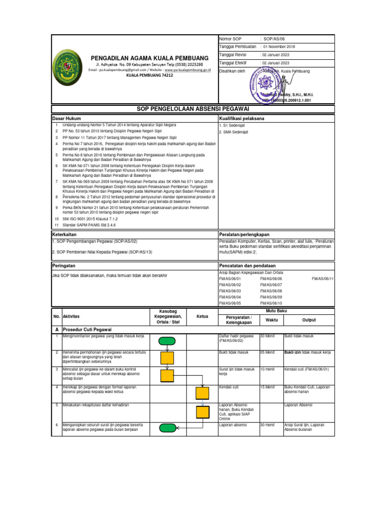 SOP - AS.06 Pengelolaan Absensi | PDF