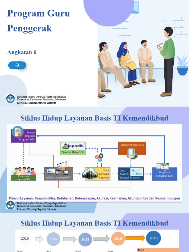 Rekrutmen CGP Dan CPP Angkatan 6 | PDF