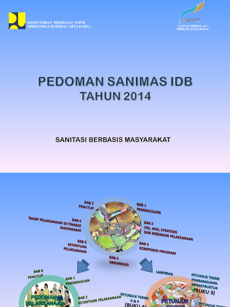 Pedoman Umum Sanimas Idb | PDF | Pengelolaan Keuangan & Uang
