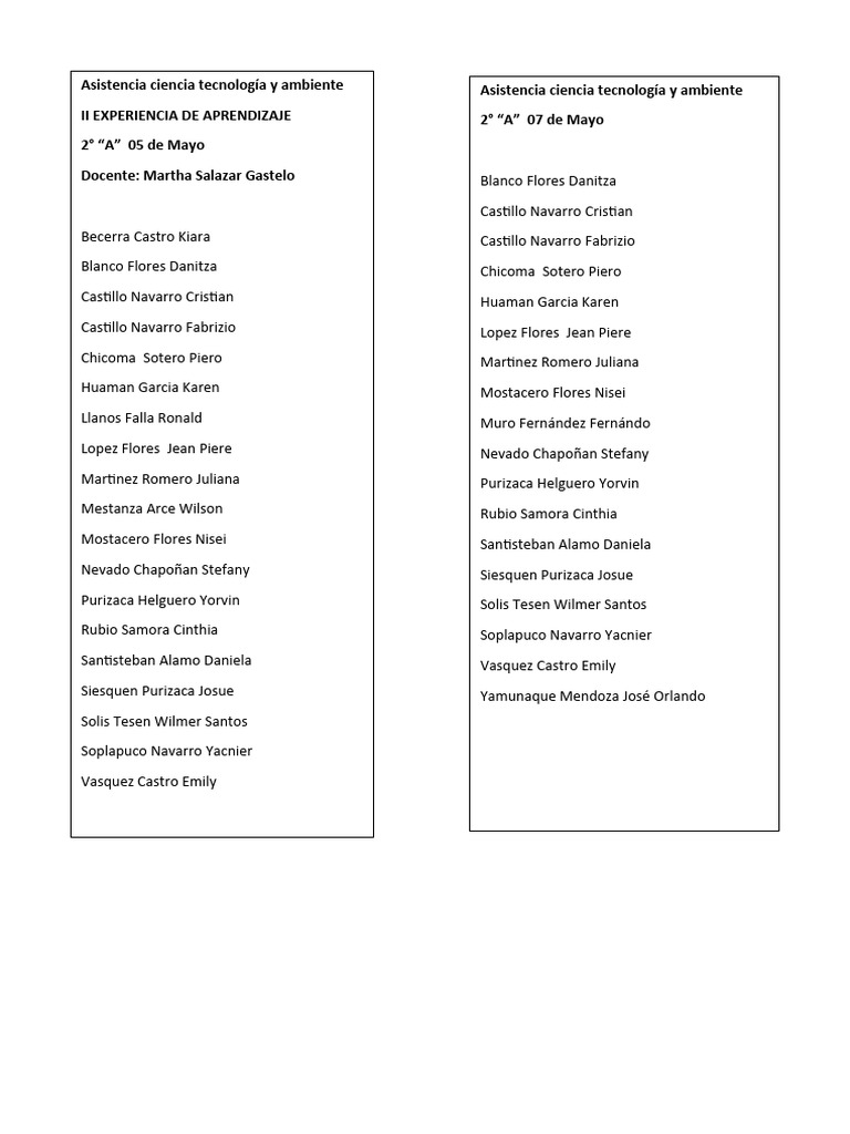 Asistencia Cyt Ii Eda | PDF