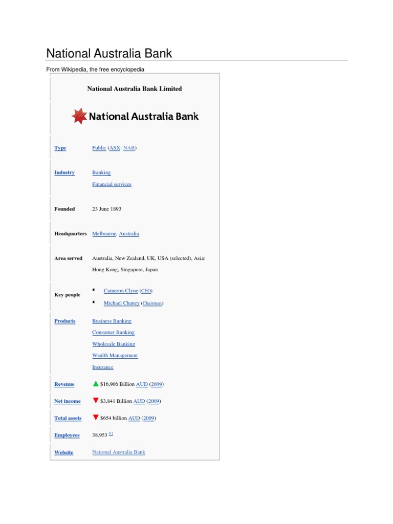 Overview of National Australia Bank | PDF | Banks | Financial Services