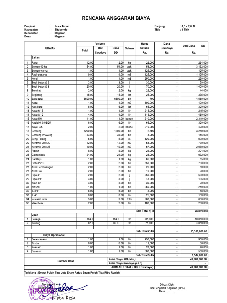RAB MCK (WWW - Ciptadesa.com) | PDF | Griya & Taman