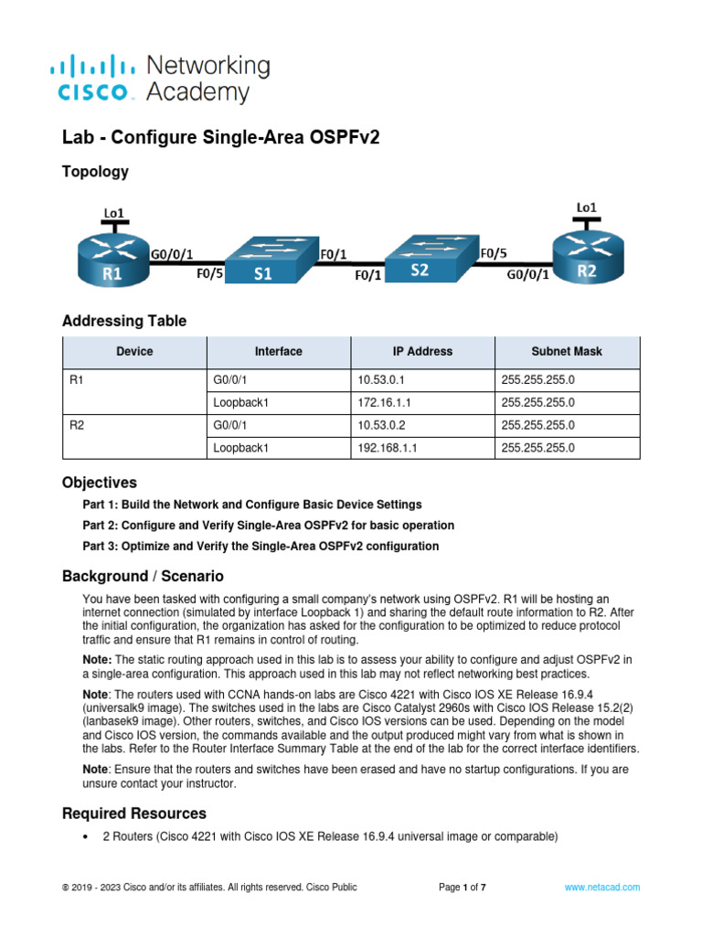 Exercise 2 OSPFv2 - MUHAMMAD IZWAN BIN NAZRI - CS2555A | PDF | Cyberspace | Networking Standards