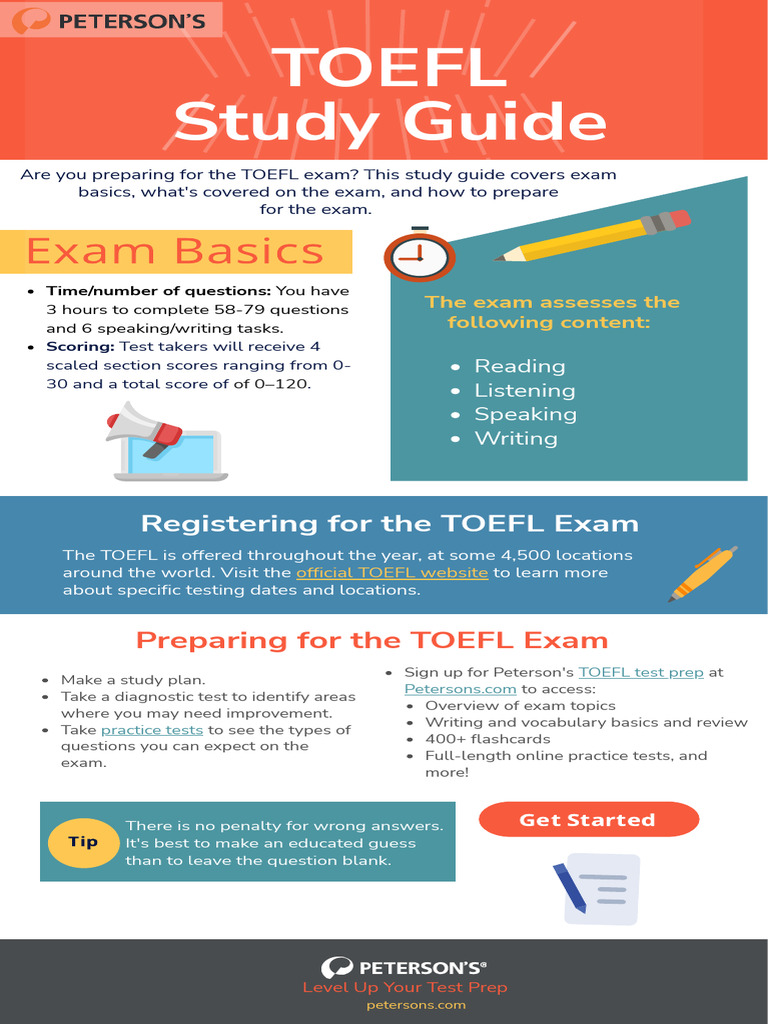 TOEFL Study Guide | PDF