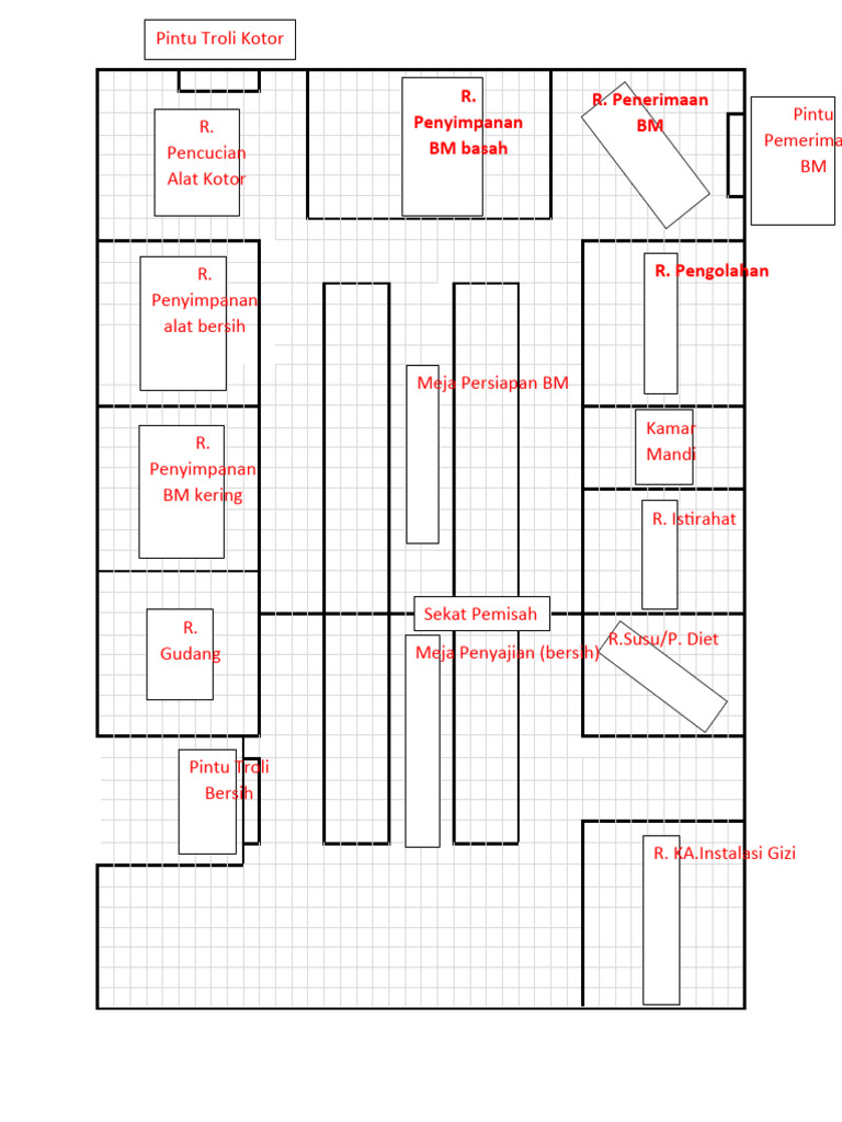 Denah Ruang Gizi-1 | PDF