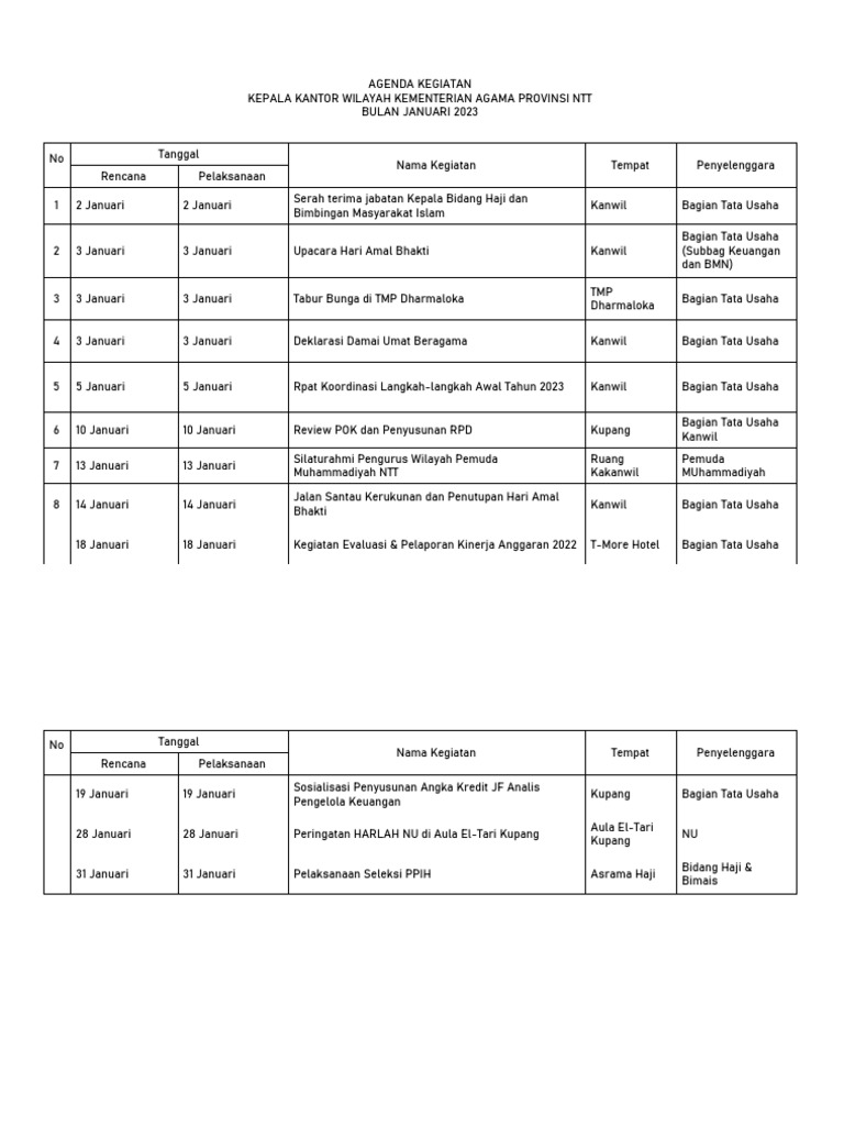 Kalender Kegiatan 2023 | PDF