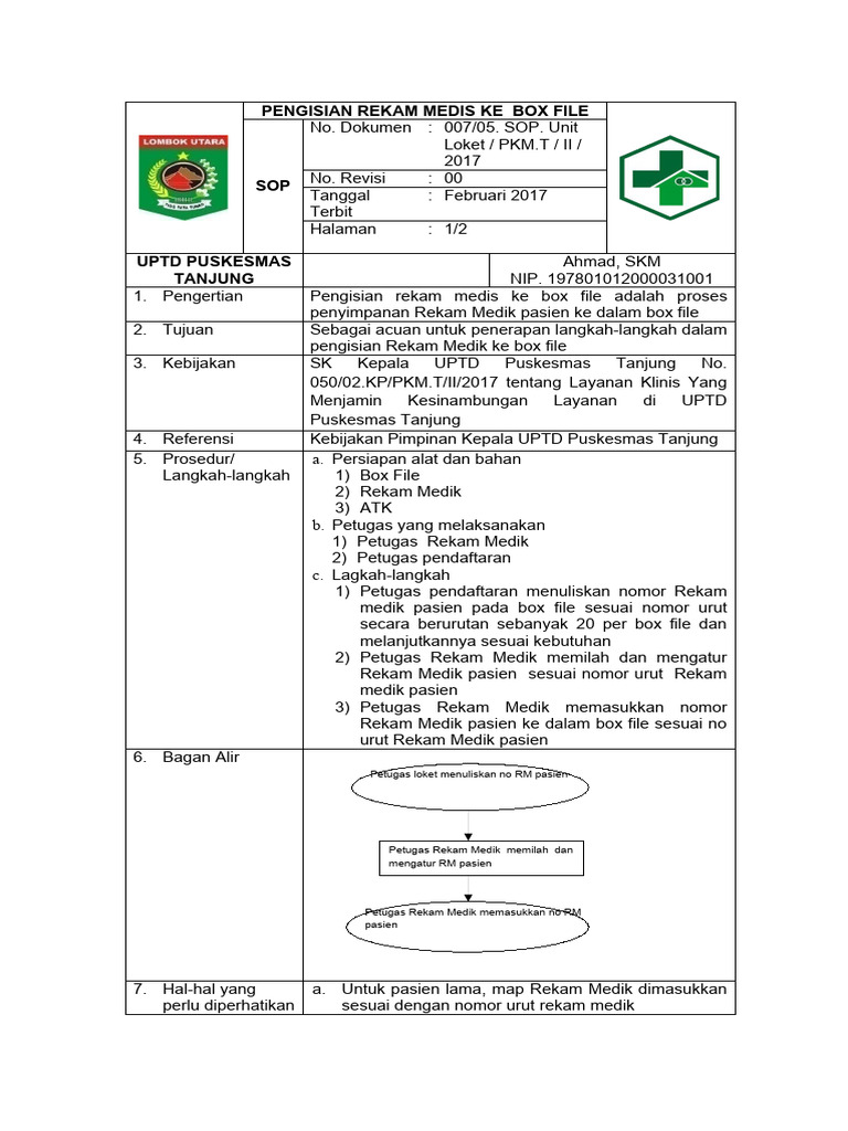 Sop Pengisian Box File | PDF