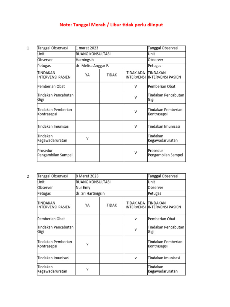 2.1.2.5 Bukti Dukung Identifikasi Pasien | PDF