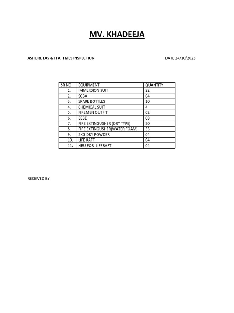 Mv. Khadeeja: Ashore Las & Ffa Itmes Inspection | PDF