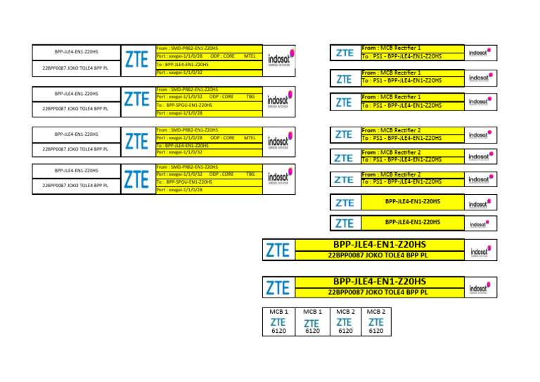 Joko Tole 4 BPP | PDF Joko Tole 4 BPP | PDF
