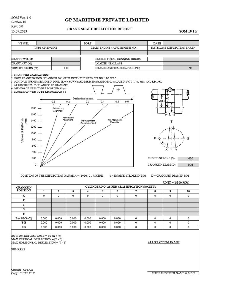 Crankshaft Deflection Guide | PDF | Vehicle Parts | Mechanical Engineering