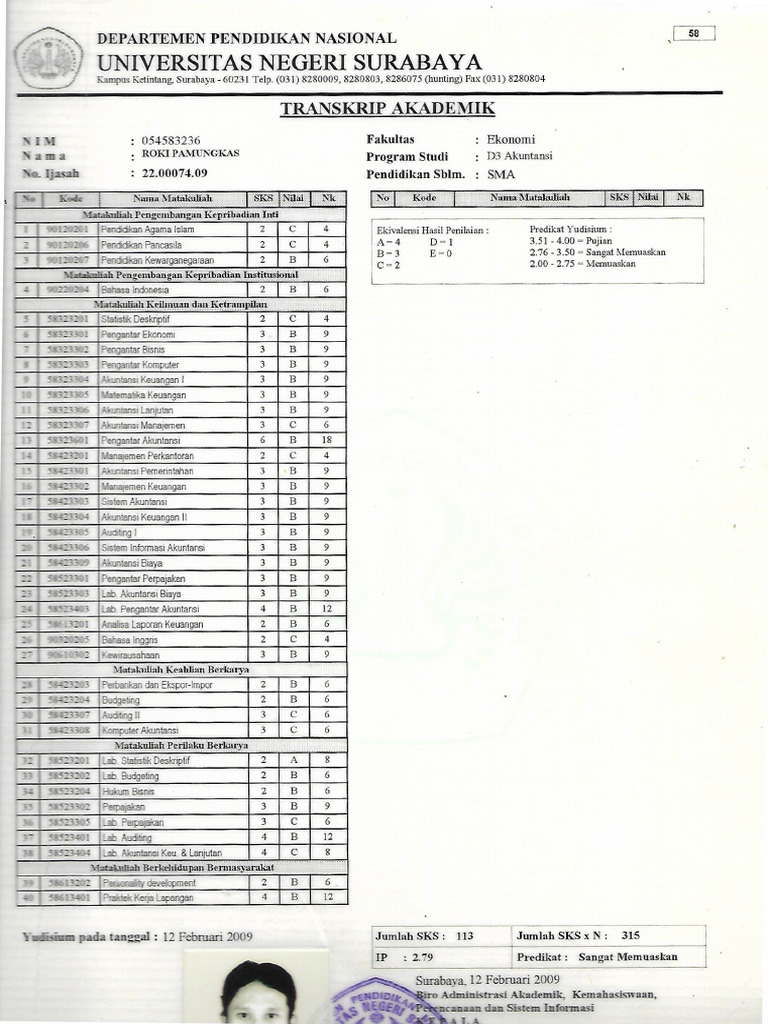 Transkrip Nilai | PDF