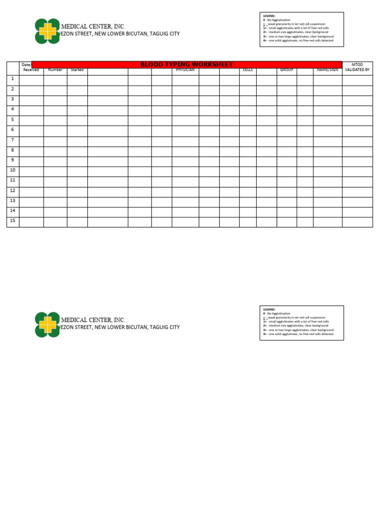Blood Typing Worksheet | PDF