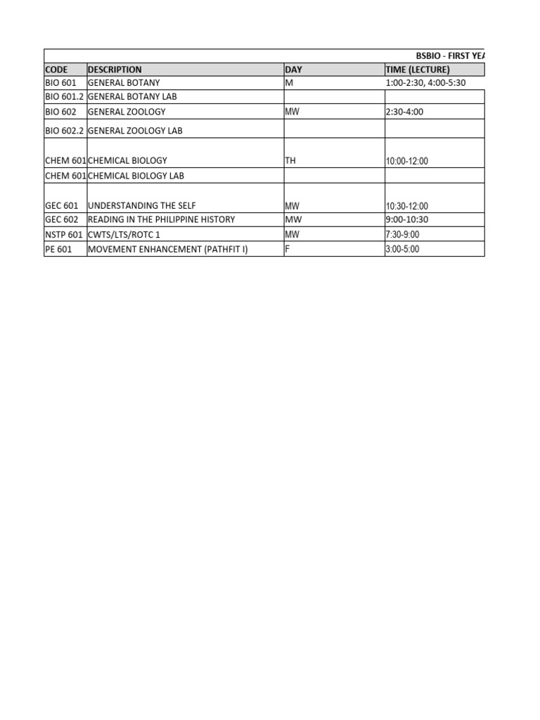 Bsbio Sched | PDF