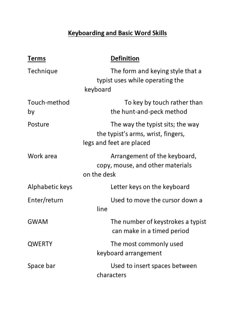 MUC 206 Keyboarding and Basic Word Skills Words With Definitions | PDF | Computer Keyboard ...