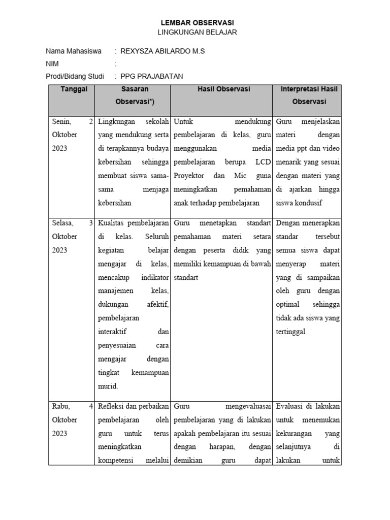 LK 2a Contoh Format Lembar Observasi Lingkungan Belajar Di Sekolah | PDF