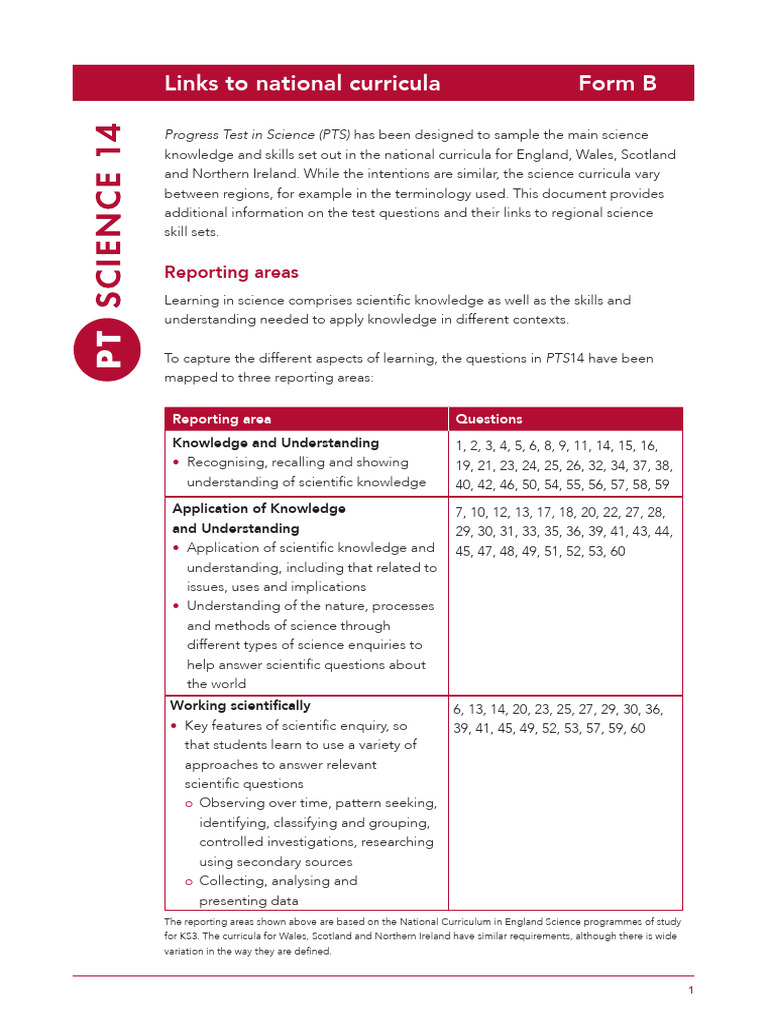 Science Progress Test Overview | PDF | Chemistry | Chemical Substances
