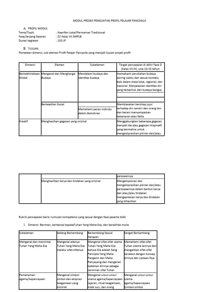 Modul P5 | PDF | Karier & Perkembangan | Pengembangan Diri