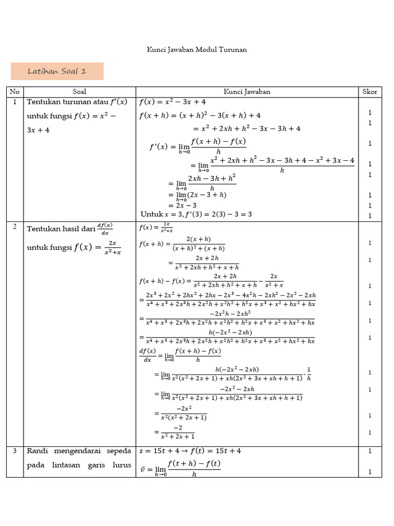 Kunci Jawaban Modul Turunan | PDF