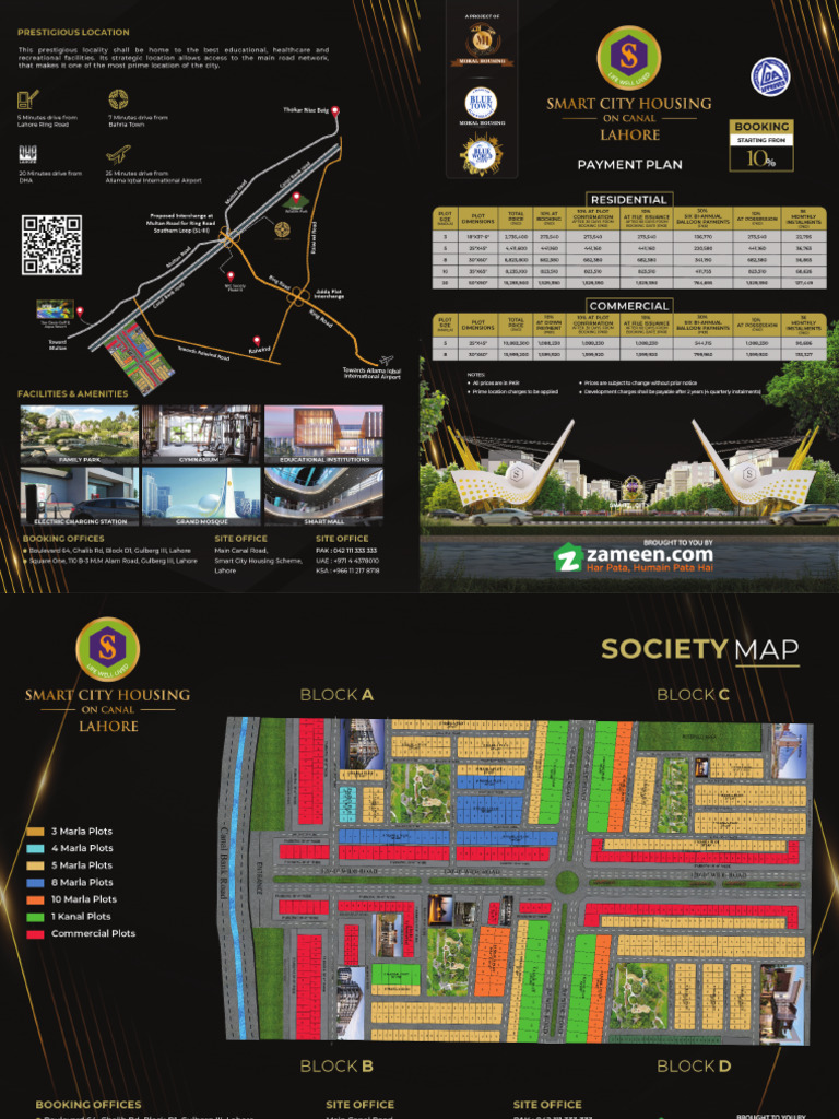 Smart City PP | PDF