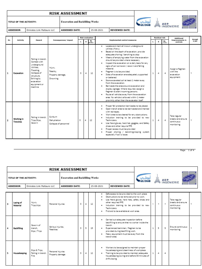 RA-Excavation and Backfilling Work | PDF