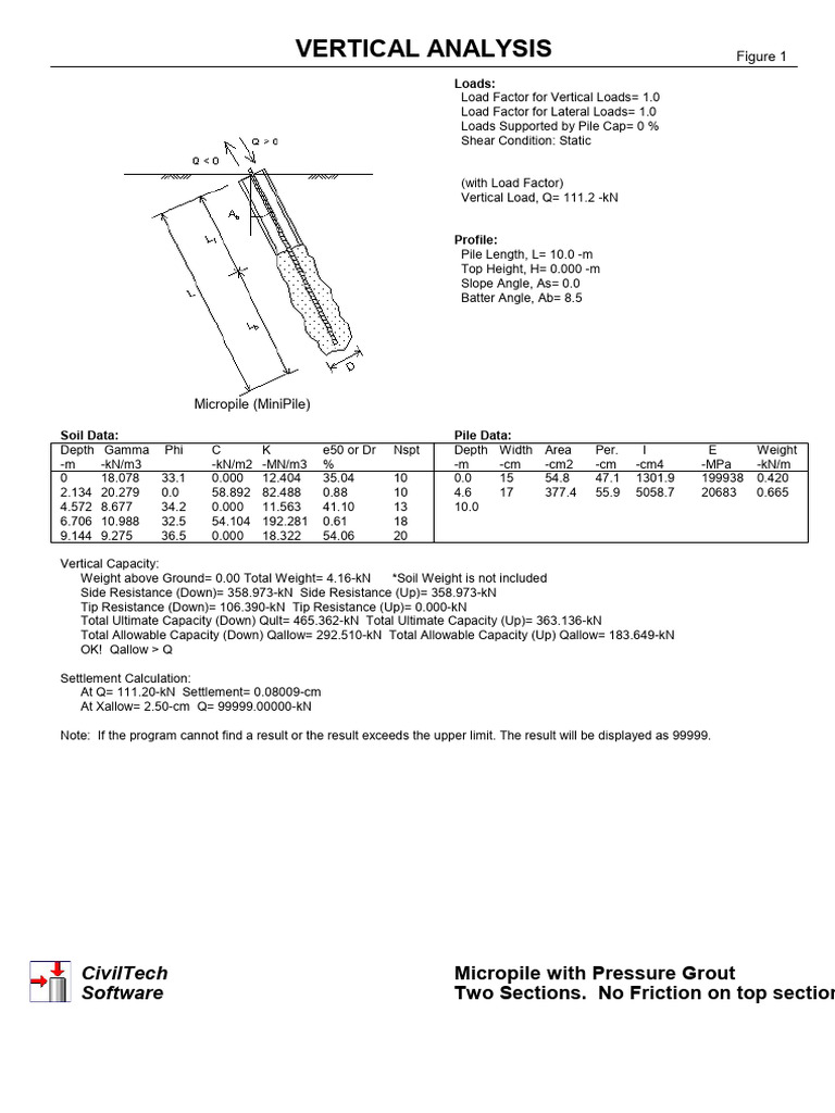 B.1 D.micropile - Design and ALLpile Analysis - Part8 | PDF | Science ...