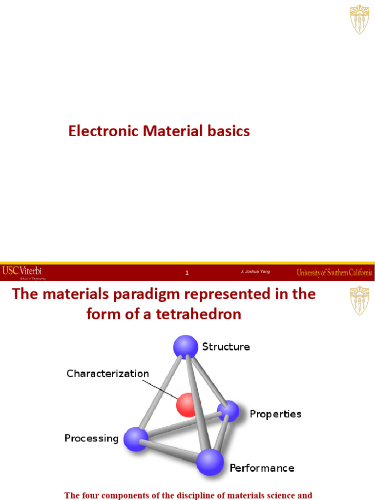 L2 - Material Fundamentals | PDF | Crystal Structure | Mineralogy