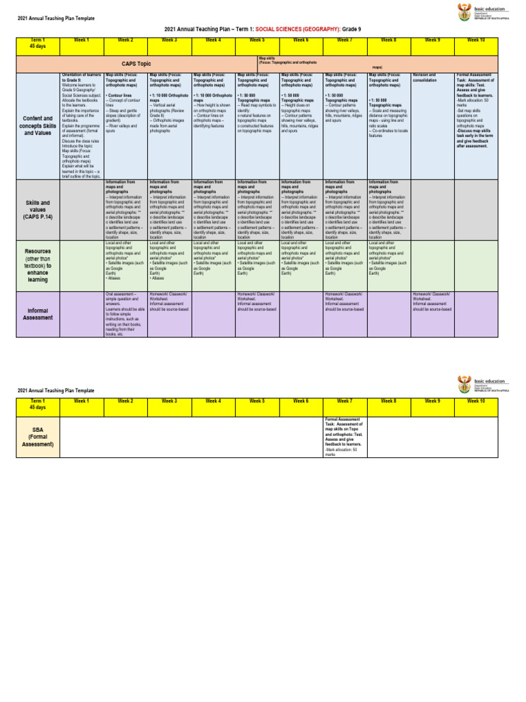 Grade 9 Social Sciences ATP 2021 | PDF