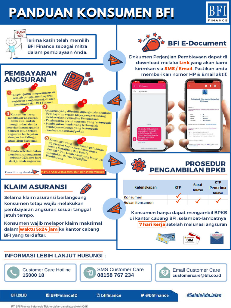 Panduan Pembayaran BFI Finance | PDF