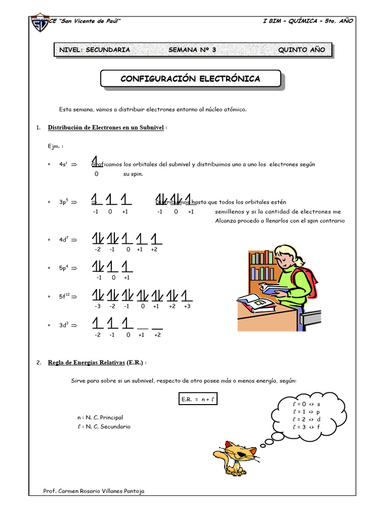 Configuraci N Electr Nica1 | PDF