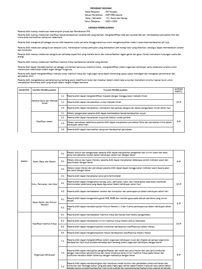 1.prota Merdeka | PDF | Teknologi & Rekayasa