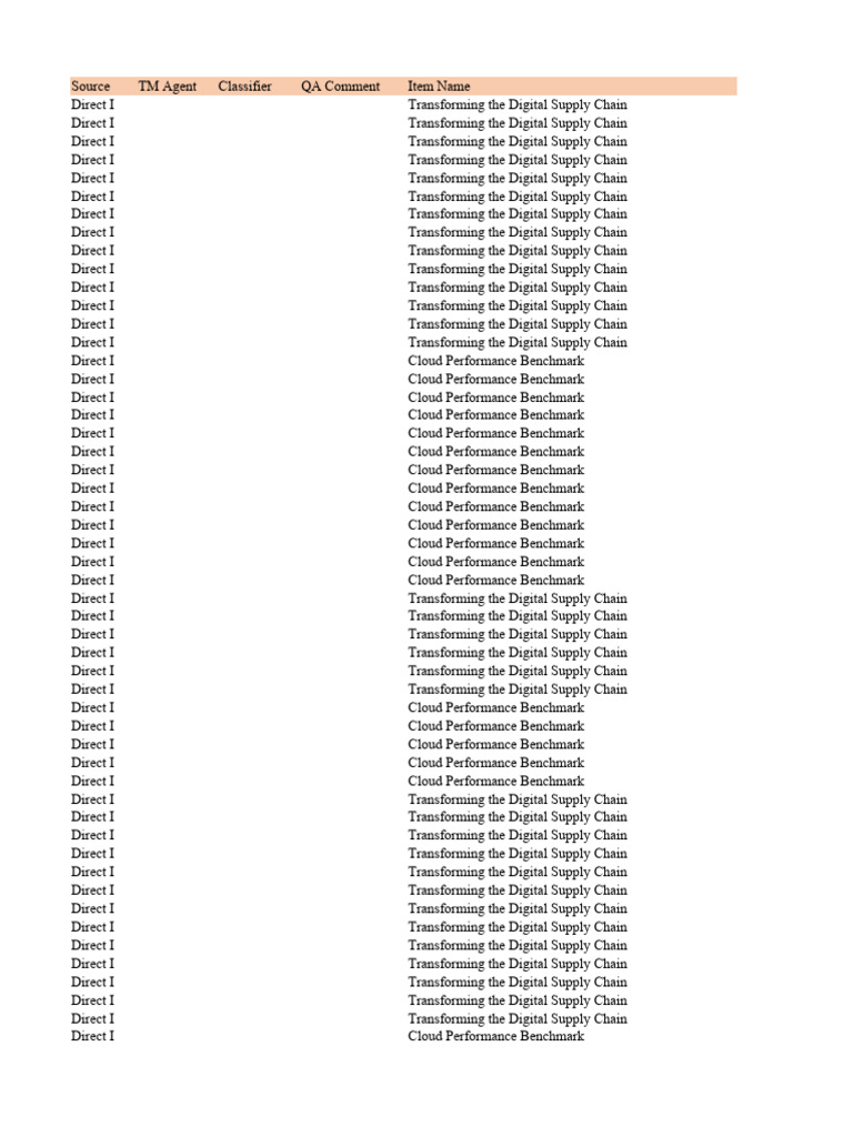 De Dupe | PDF | Systems Theory | Systems Science