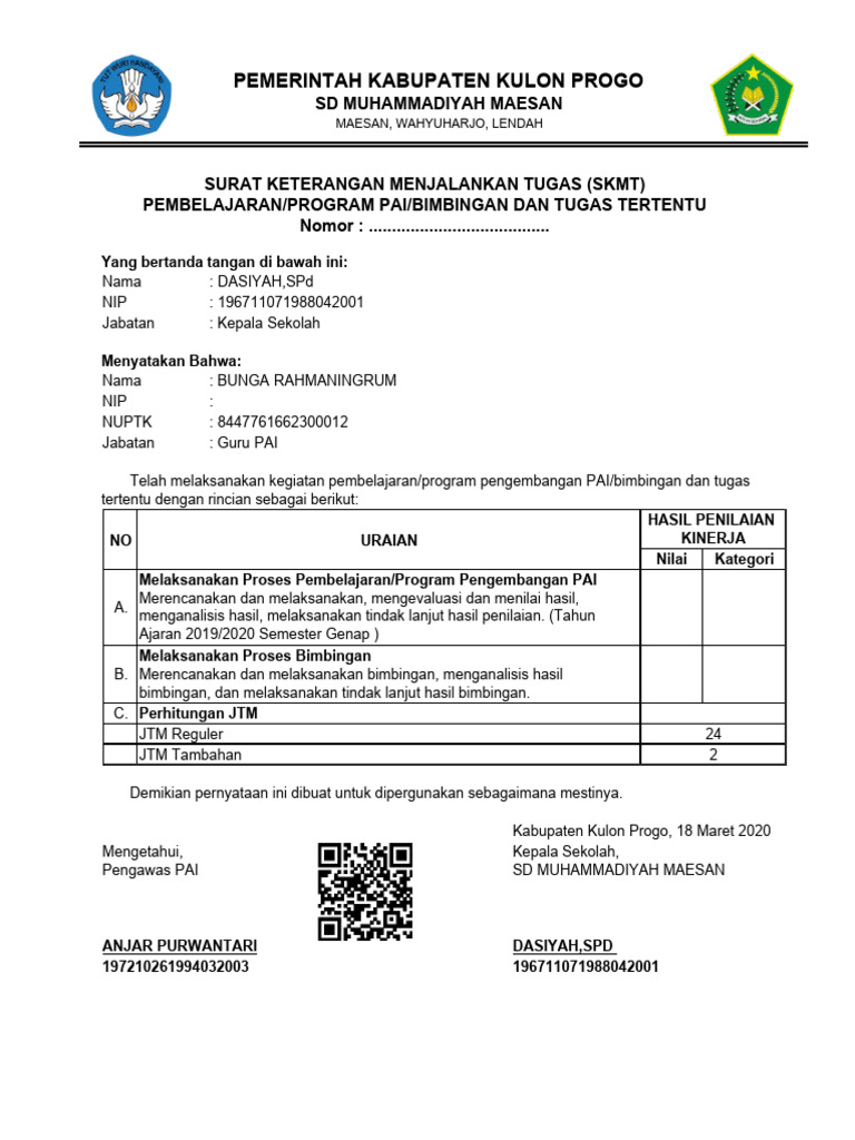 Skmt-Bunga Rahmaningrum | PDF