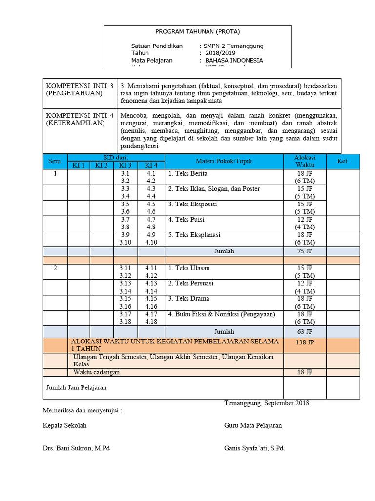 Prota Kelas Viii | PDF