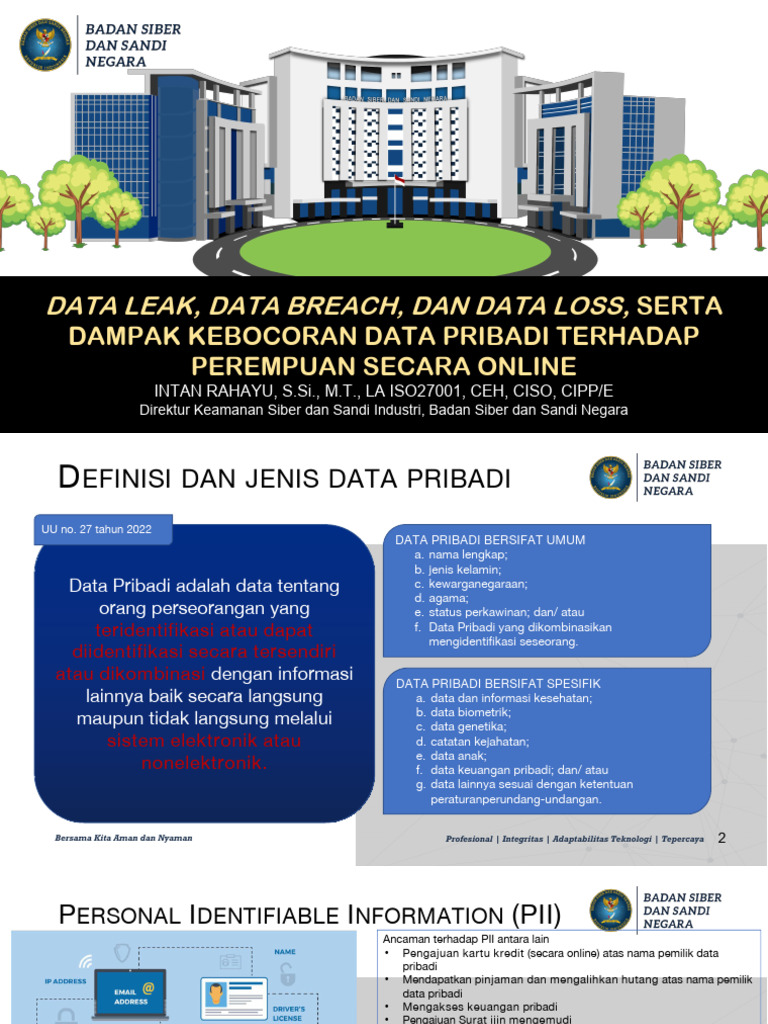Data Leak, Data Breach Dan Data Loss Serta Dan Dampak Kebocoran Data ...