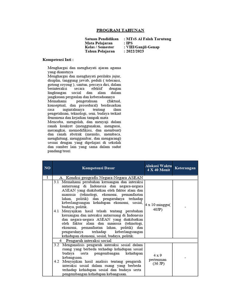 Prota 1 Ips 8 | PDF | Ilmu Sosial
