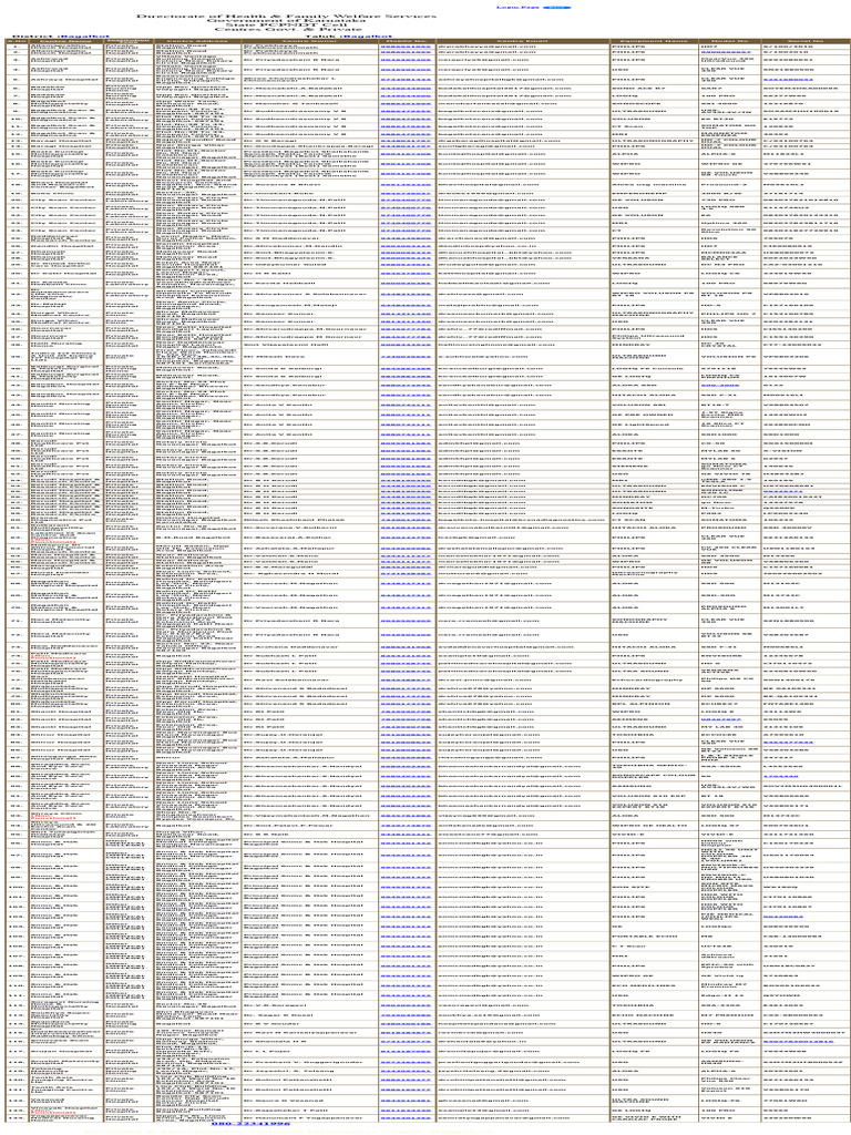 PCPNDT - Center Registration Form | PDF