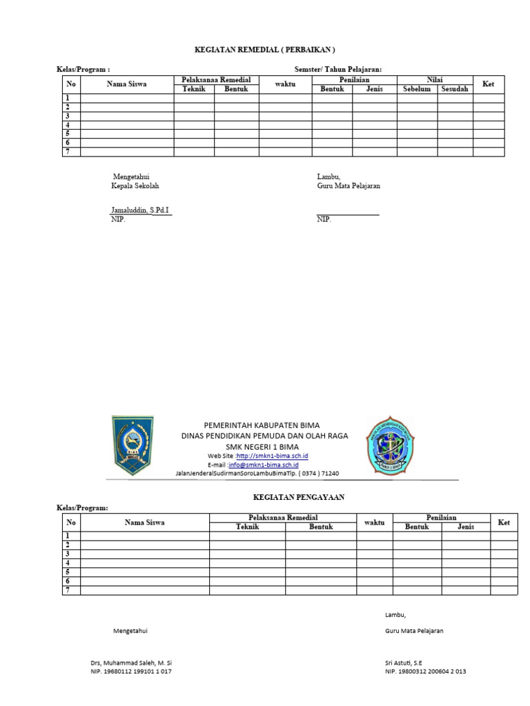 Format Program Remedial | PDF