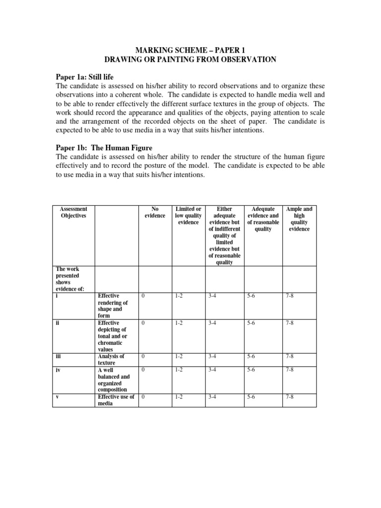 Marking Scheme - Paper 1 Drawing or Painting From Observation Paper 1a ...