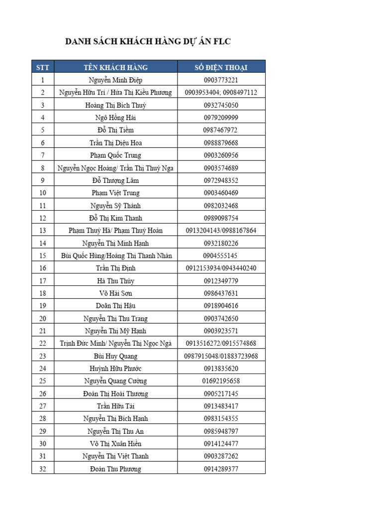 274 FLC Condotel Quy Nh n Melody PDF