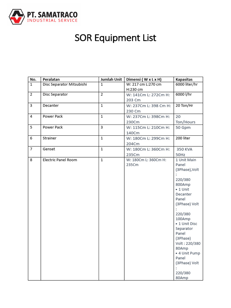 SOR Equipment List Table Yang Benar - 231023 - 092311 | PDF ...