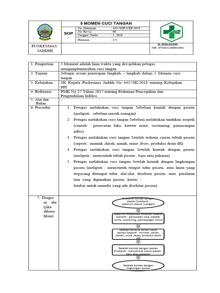 5 Momen Cuci Tangan | PDF
