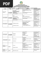 Modelo de Mini-Pauta | PDF