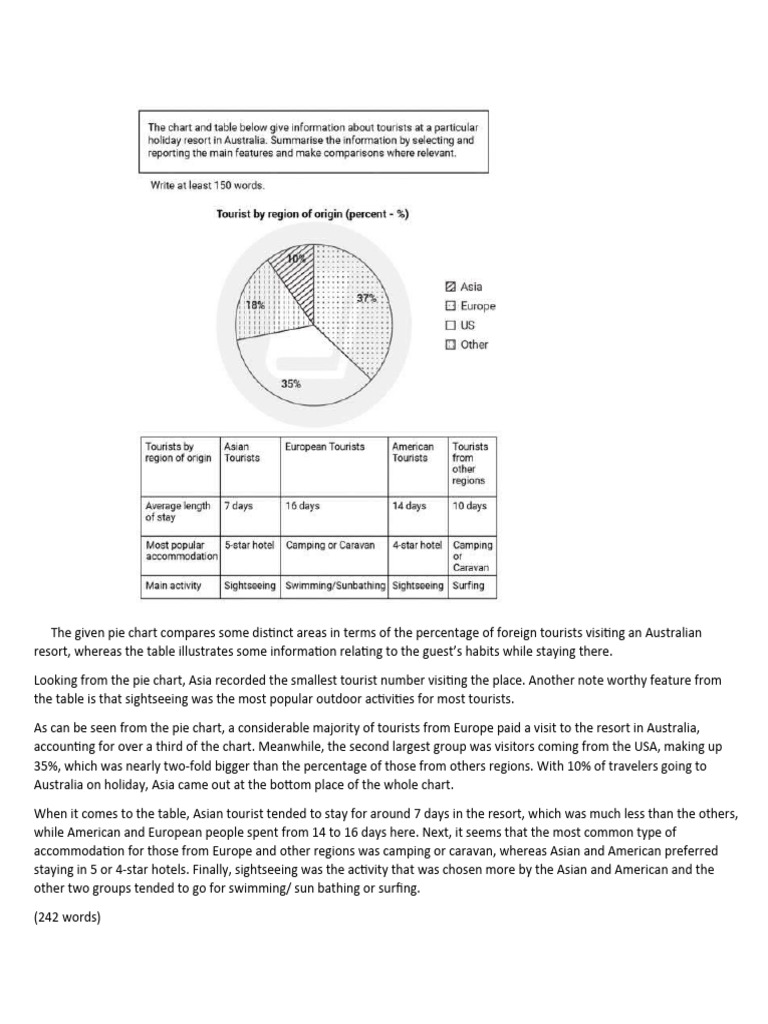 Task 1 Mixed Pie Table Australian Resort | PDF