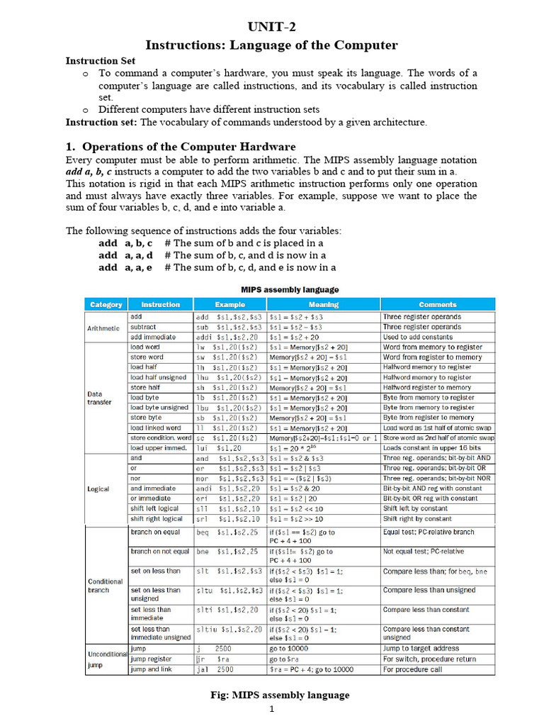 MIPS Assembly Language Guide | PDF