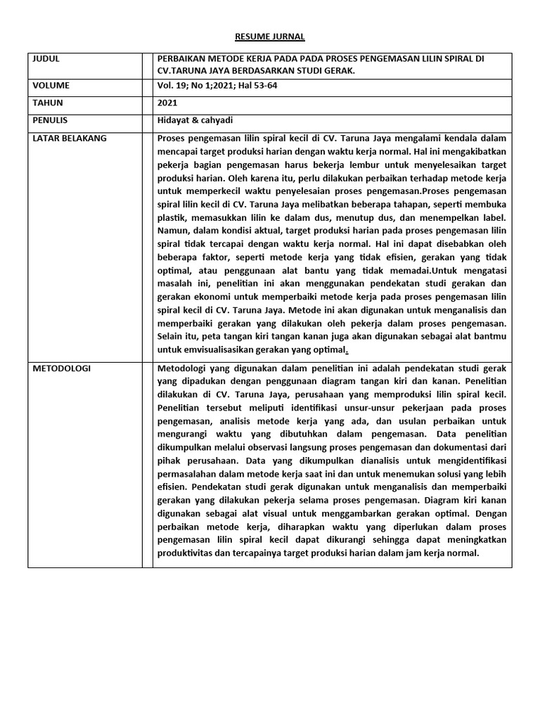 Resume Jurnal 1-3 | PDF