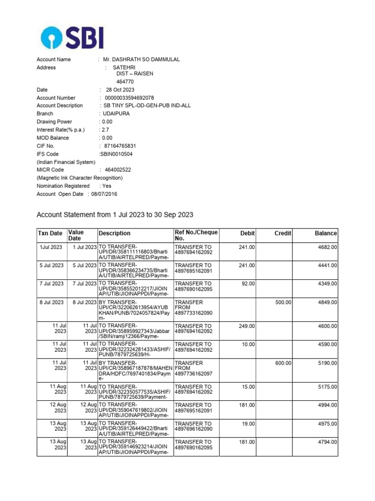 NFGDGD | PDF | Personal Identification Number | Computer Access Control